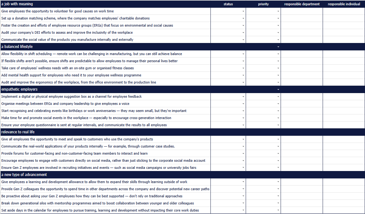 thank you | checklist for recruiting Gen Z in manufacturing